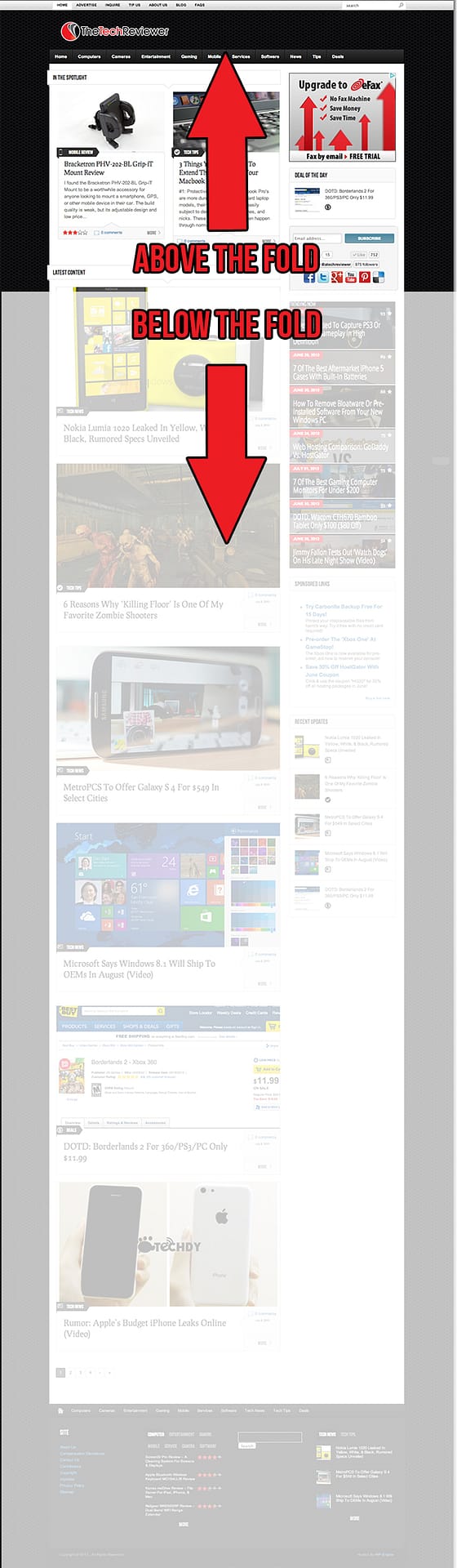Web Design 101: What Does "Above The Fold" Mean? (With Photos!)
